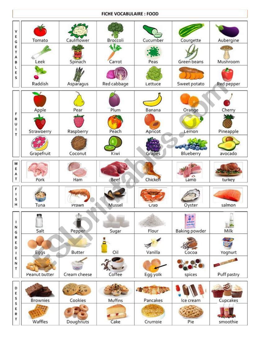 Vocabulary Sheet Food ESL Worksheet By Tichoun