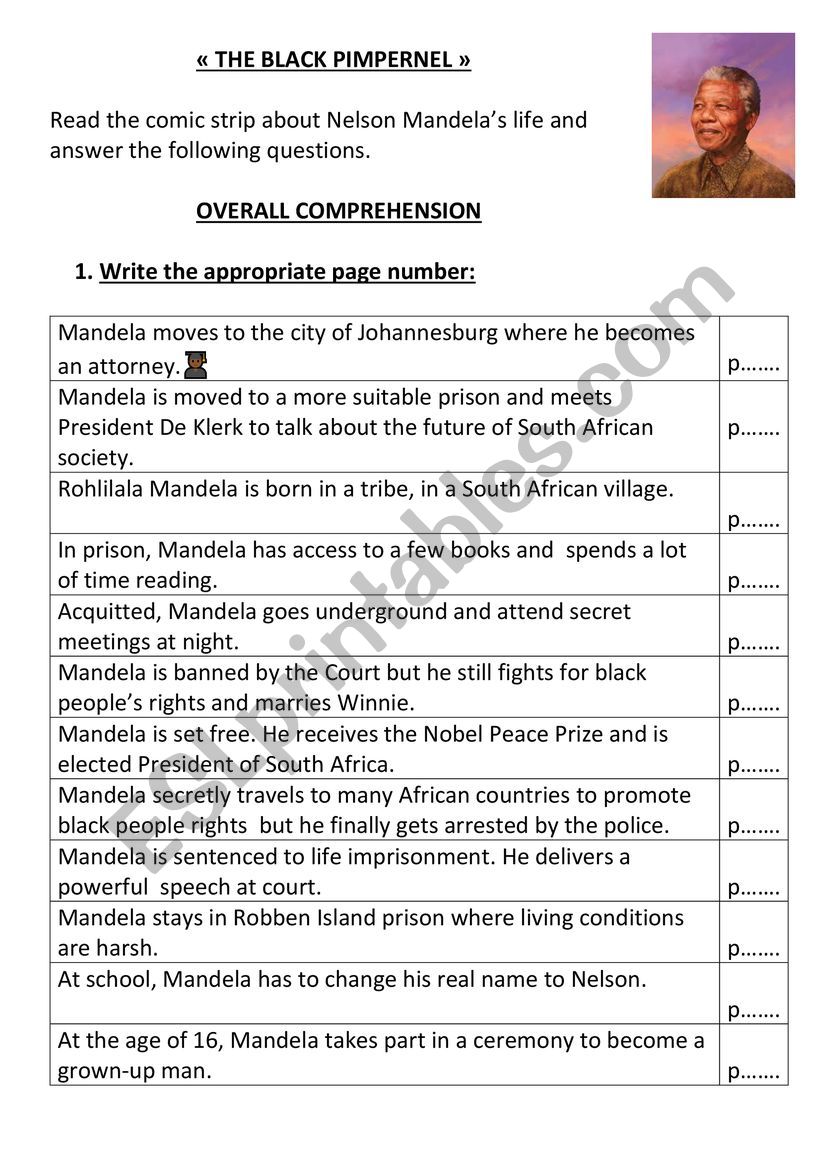 Mandela ‘s biography comprehension - ESL worksheet by Lady Rolland