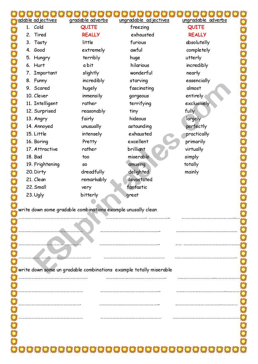 Gradable And Upgradable Adjectives Worksheet Free Esl
