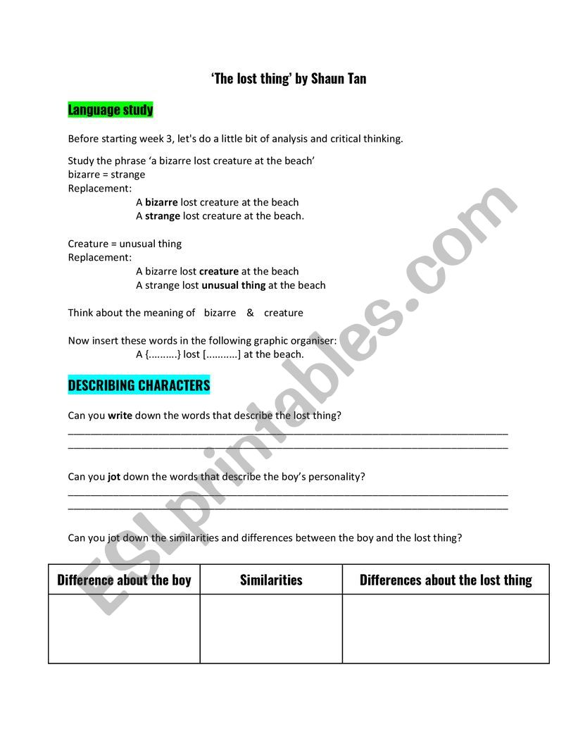 ‘The lost thing’ by Shaun Tan building from comprehension to critical ...