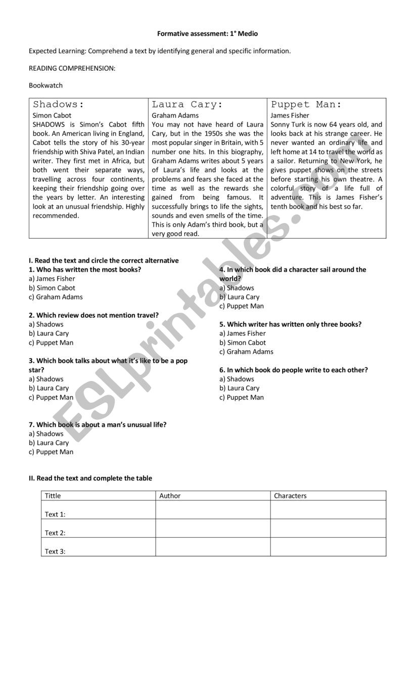 Reading Comprehension for Teenagers: Bookwatch and Whatï¿½s a review ...